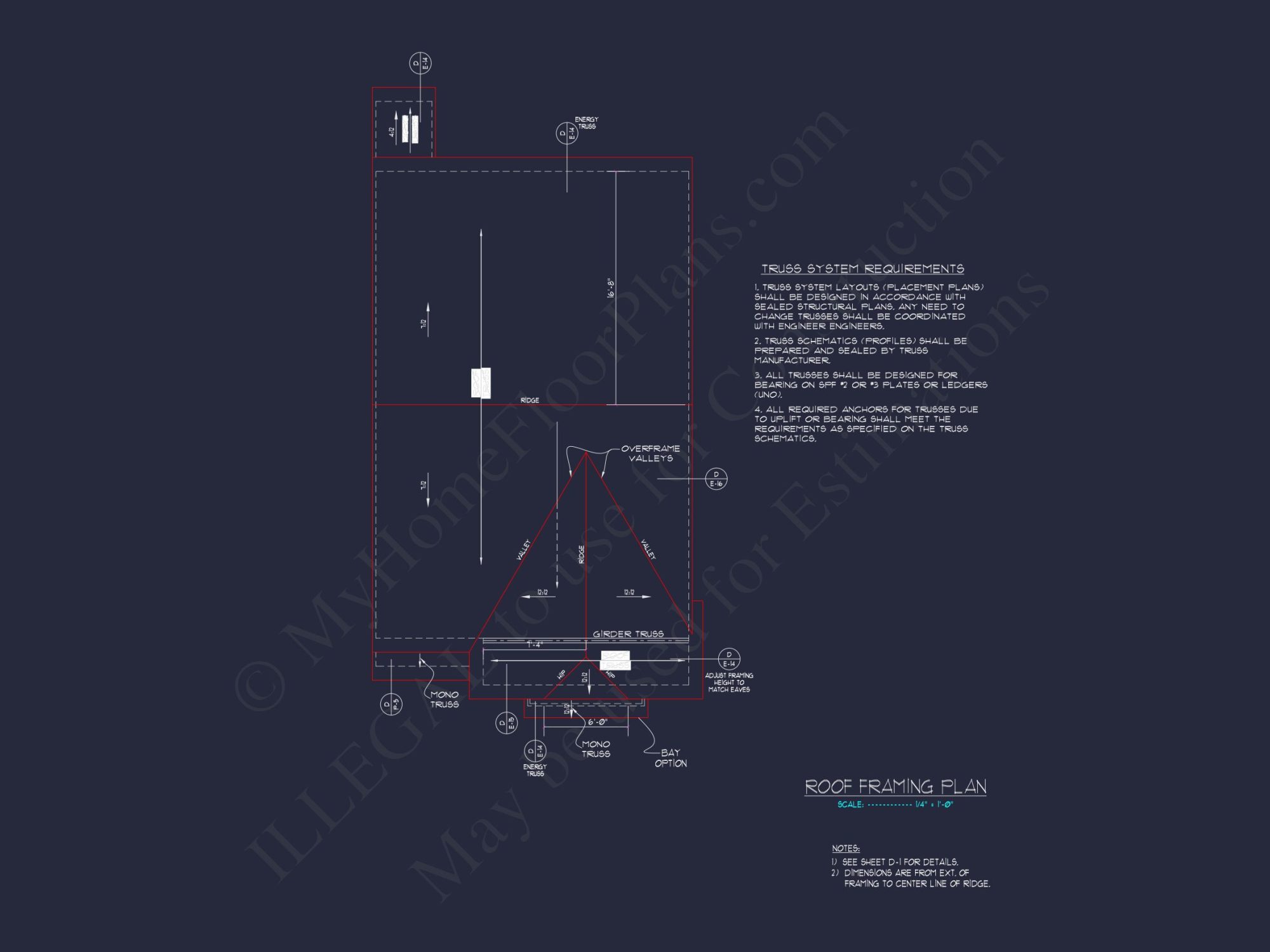 Craftsman House Plan with 2-Story Design and CAD Blueprint